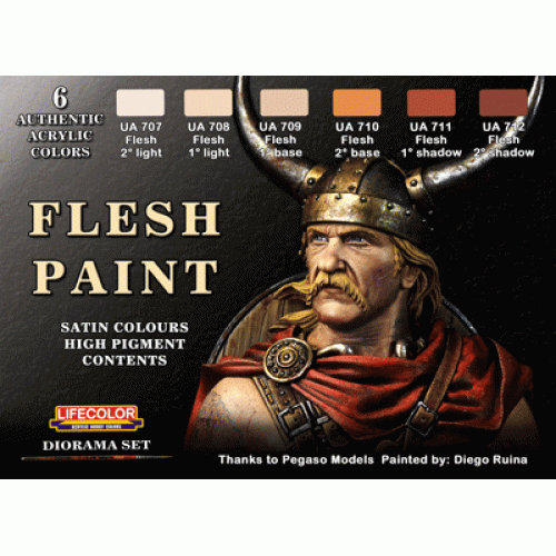 Lifecolor Paint Sets